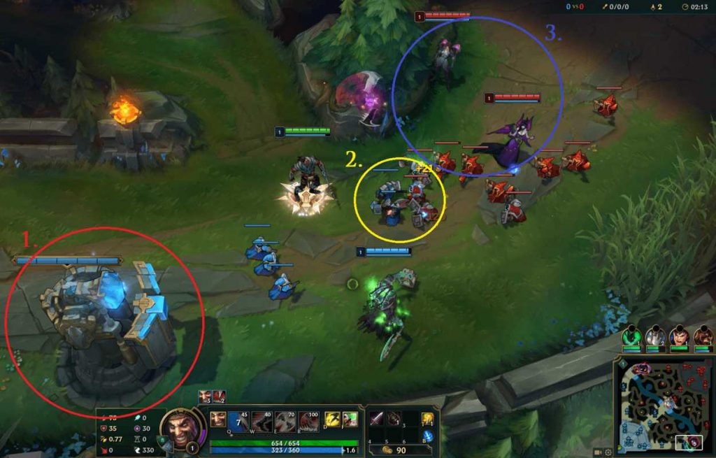 The Ultimate Guide Of LOL Mastery